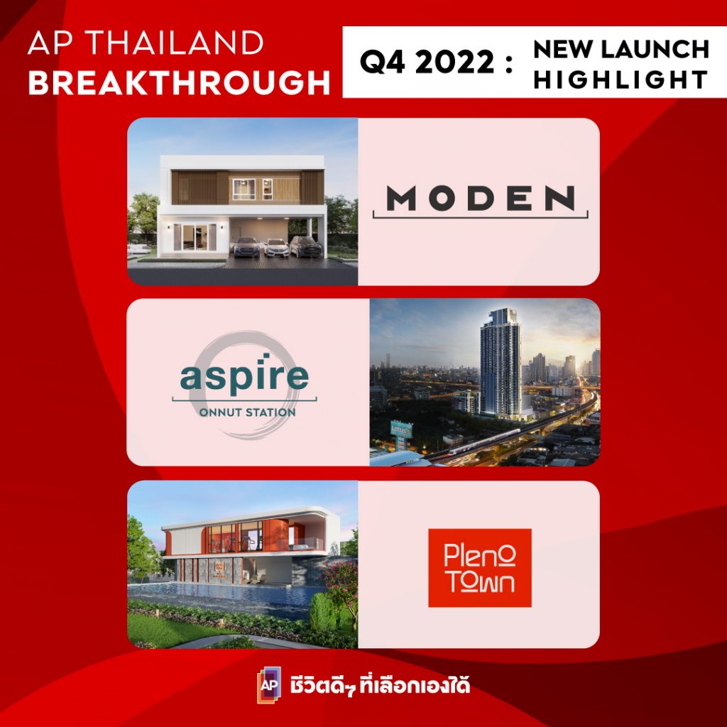 AP Thailand Posts Record High of 9-Month Presales of THB37,500 Million ...