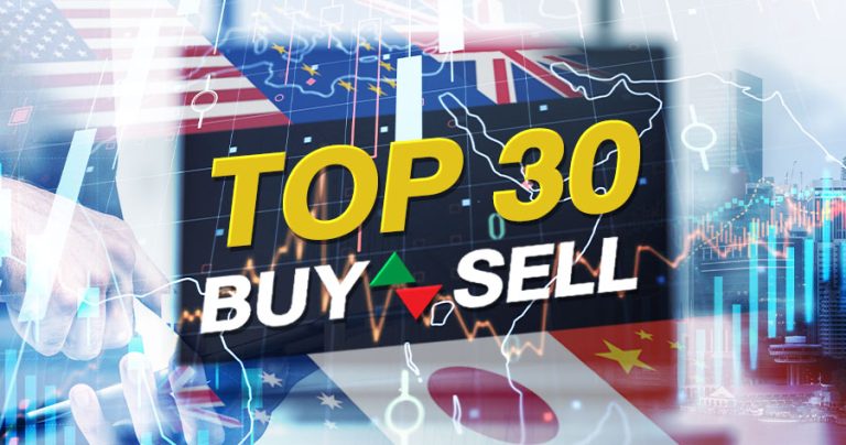 Top 30 BUY/SELL Thai NVDR on 31 October 2025
