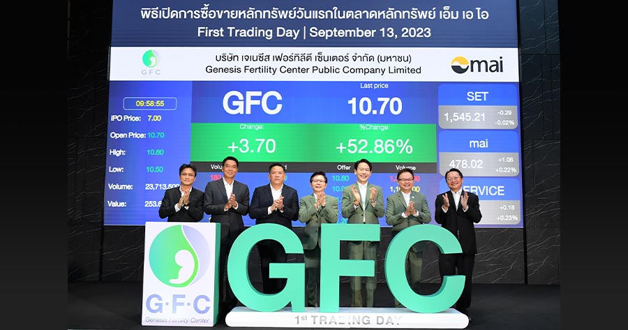 The Newly Listed ‘Genesis Fertility Center’ Expects 30% Growth in 2023 ...