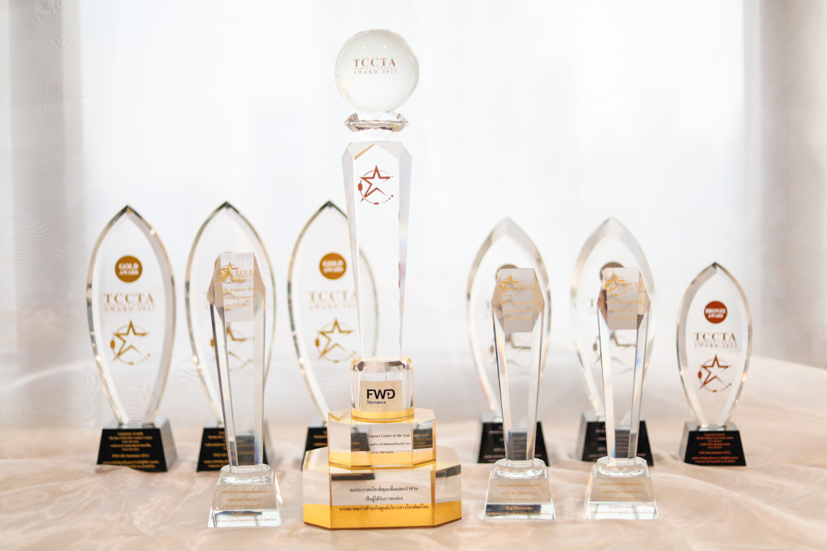 FWD Insurance Triumphs as "Best Contact Center of 2023" at TCCTA ...