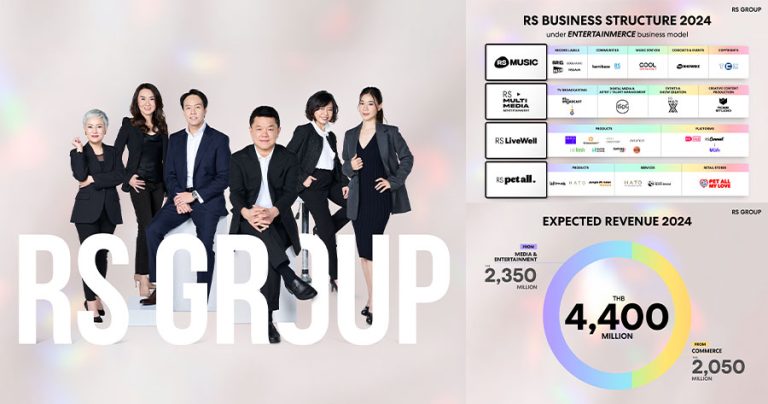 RS Group Expects Revenue Growth of over THB4.4 Billion Unlocking Value ...