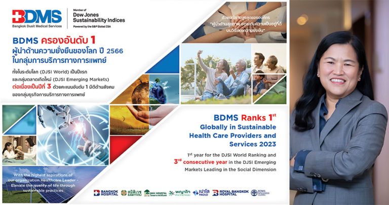 BDMS Ranks 1st in DJSI Index Healthcare Provider and Services Sector 2023 - KAOHOON INTERNATIONAL