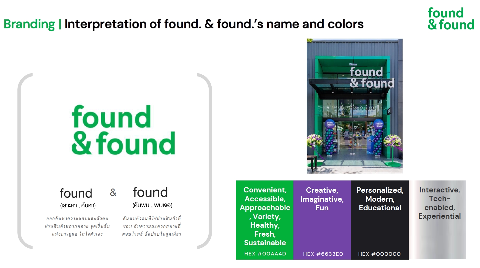 OR Revolutionizes Health and Beauty Market in Partnership with Sugi Holdings through New “found ...