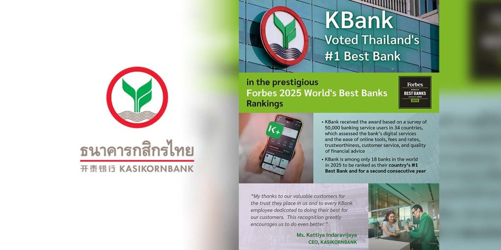 Prestigious Forbes Ranks 'KBANK' as Thailand's No.1 Bank in 2025