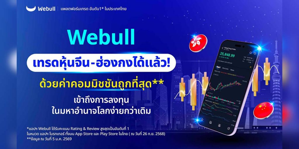 Webull Now Offers China and Hong Kong Stock Trading! Featuring the ...